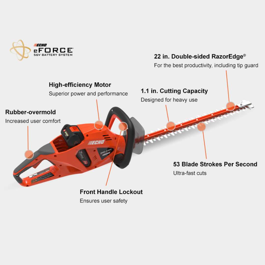 Echo eFORCE® Battery Powered Hedge Trimmer - DHC-2300 - Par West Turf