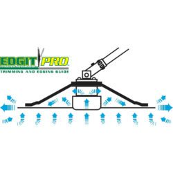 Edgit Pro Trimmer Guide - Par West Turf