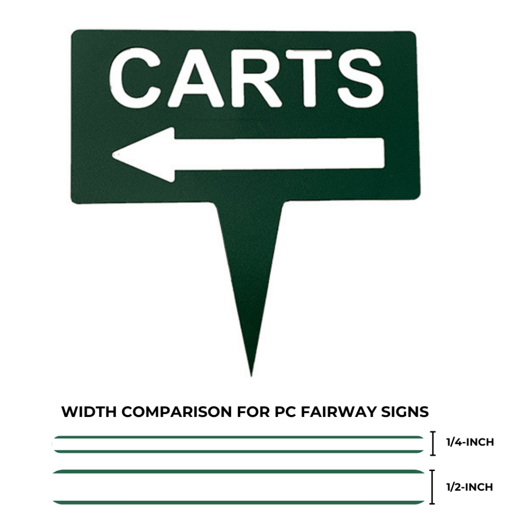 Superintendents - Par West Turf
