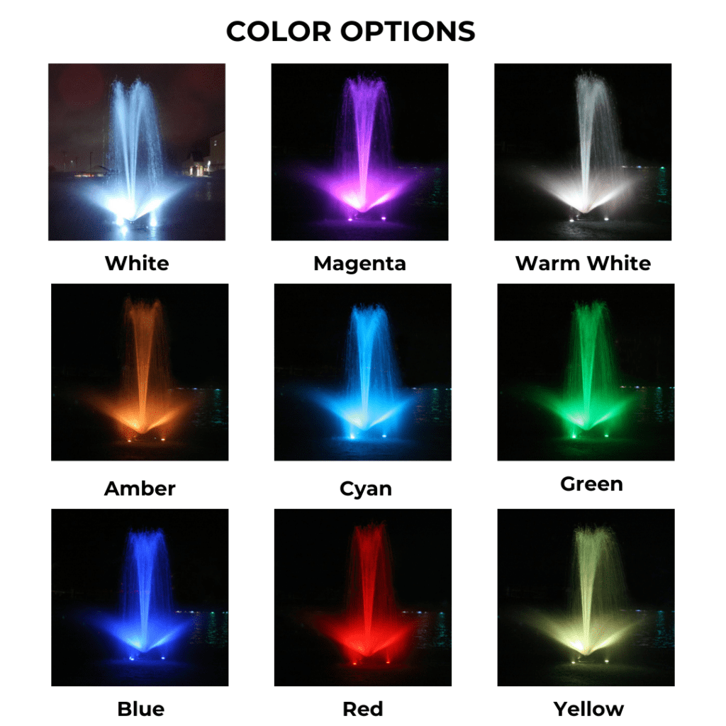 RGB LED Waterglow Fountain Light Kits - Par West Turf