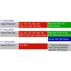 Turbo Trim Sprinkler Trimmer - Par West Turf