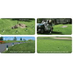 8″ Directional Markers – Stakes for Golf Course Traffic