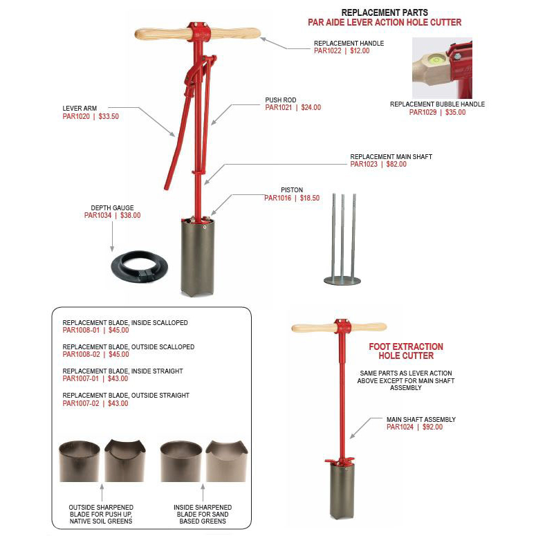 Par Aide Holecutter Parts - Lever or Foot Action - Par West Turf